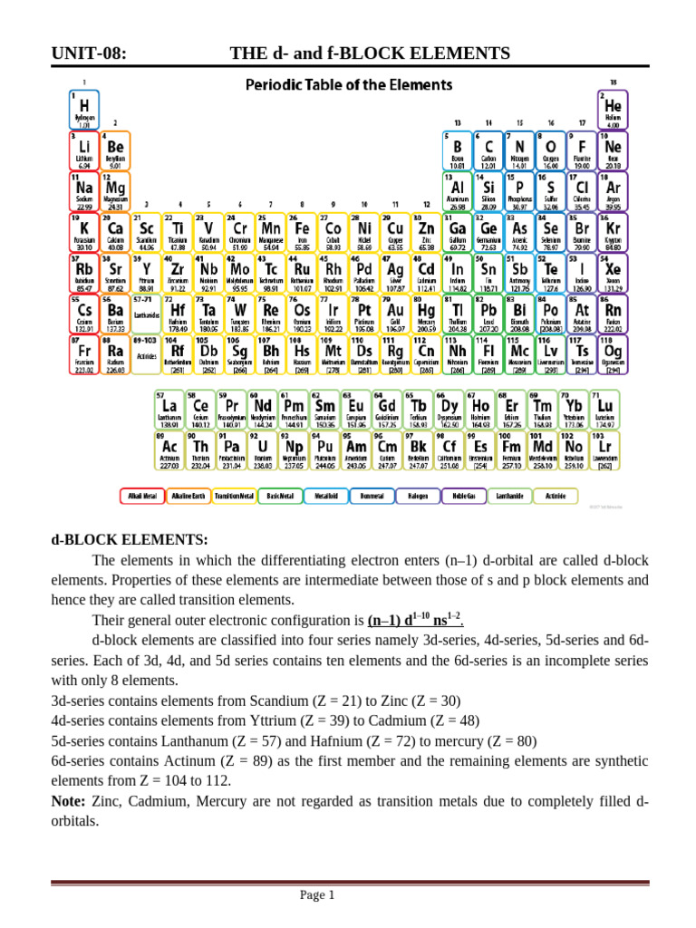 UNIT-8 D and F Block Elements | PDF | Lanthanide | Transition Metals