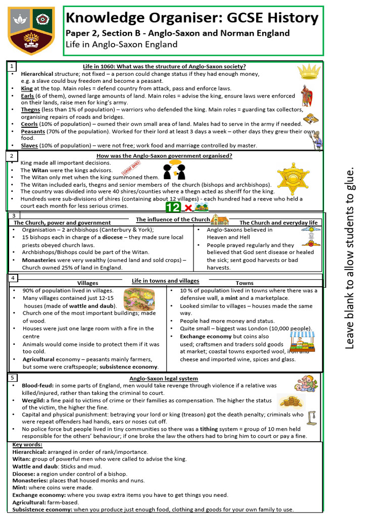 Anglo Saxon Organiser Gcse History | PDF