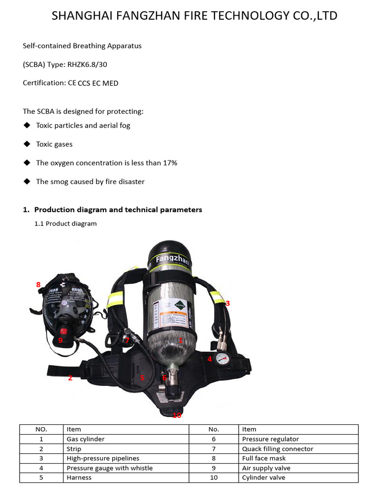 Fanghzan - 30 Mins SCBA-1 | PDF | Gases | Respiration