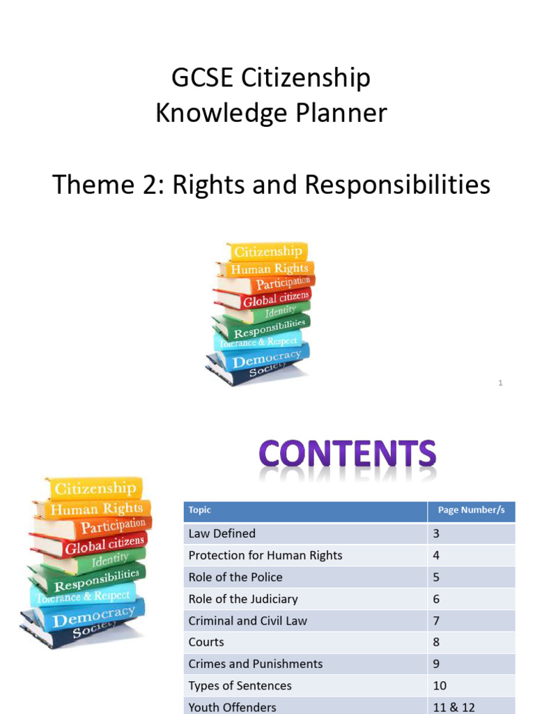 GCSE Citizenship: Rights & Responsibilities | PDF | Hutu | Justice Of ...