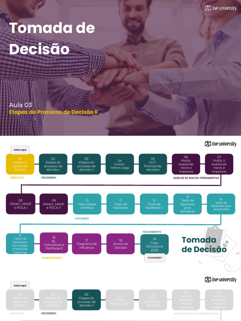 Aula 03 - Etapas Do Processo de Decisao II | PDF