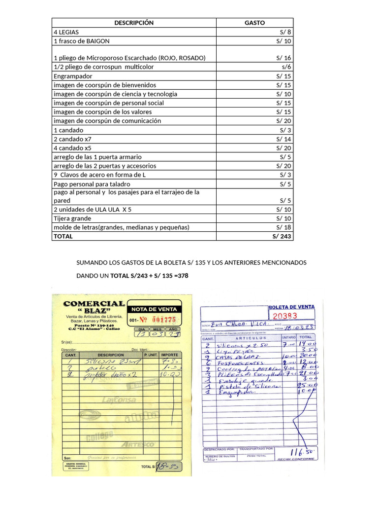 Detalle de Gastos Totales: S/ 378 | PDF