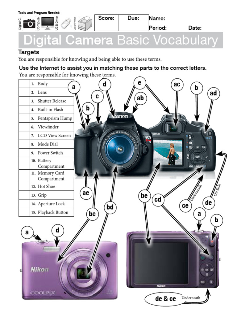 Digital Camera Vocabulary Guide | PDF | Camera | Digital Photography