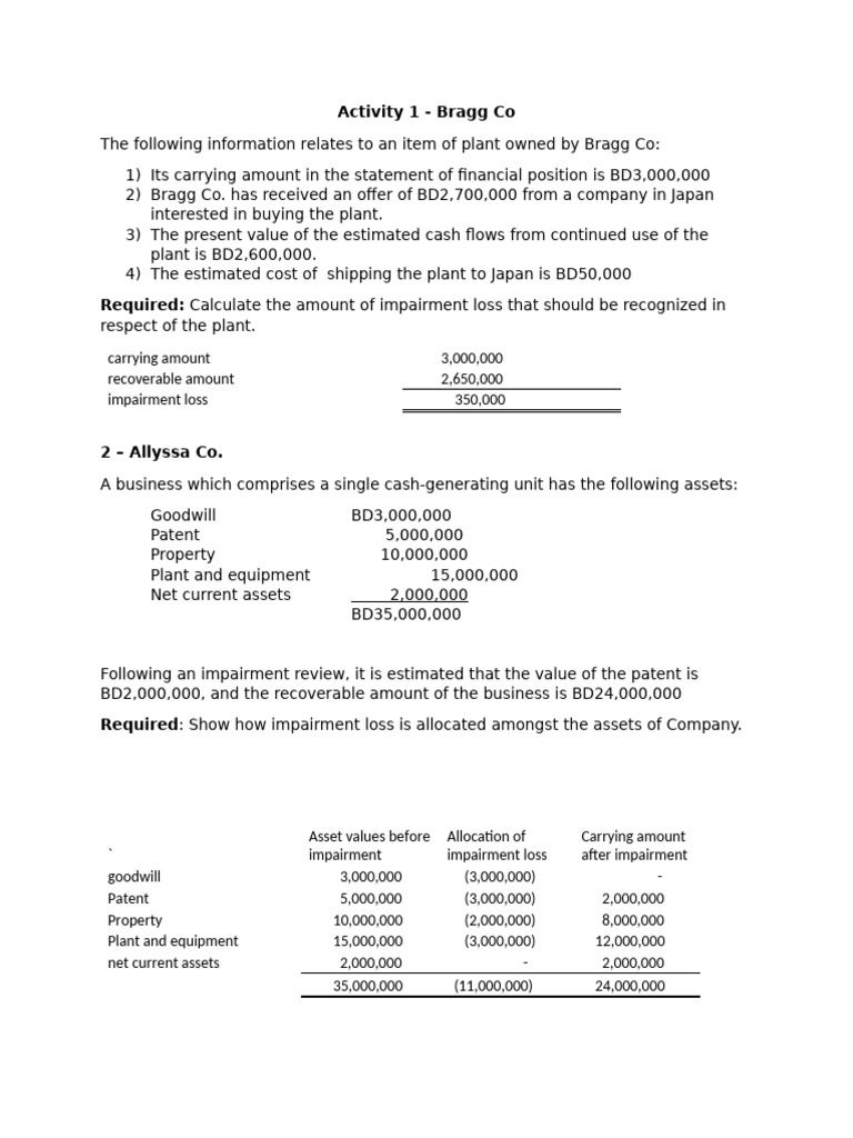 Impairment Loss Calculation Guide | PDF | Goodwill (Accounting) | Book ...