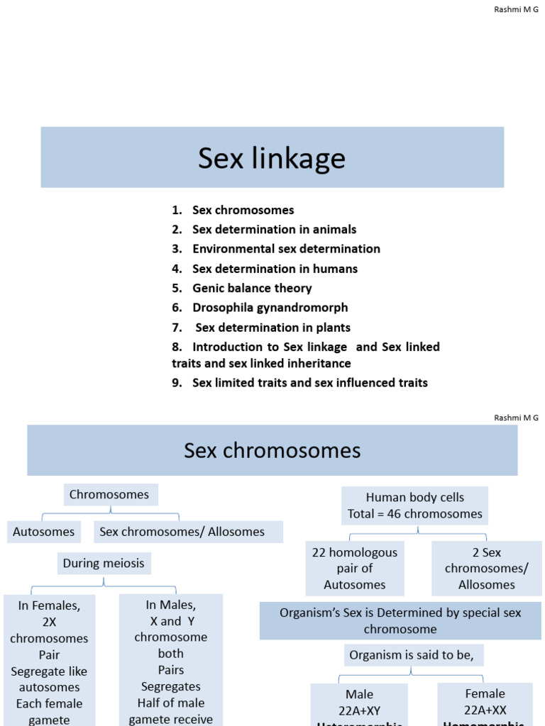 Sex Linkage (Introduction Sex Determination Genic Balance Theory Sex ...