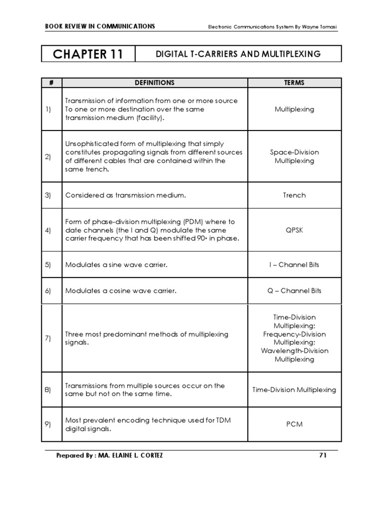 (Chapter 11) Digital T-Carriers and Multiplexing (71-77) | PDF ...