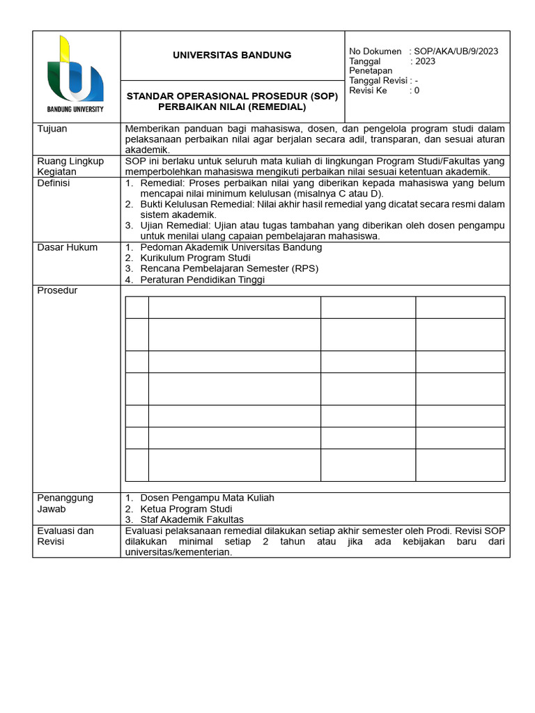 Standar Operasional Prosedur (Sop) Perbaikan Nilai (Remedial) | PDF