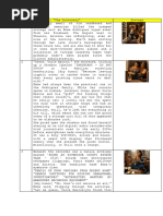 Mysterious Diary Voice Records | PDF