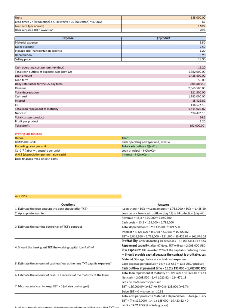 Group Assignment - Case 2 - Group Les Quatres | PDF | Expense | Depreciation