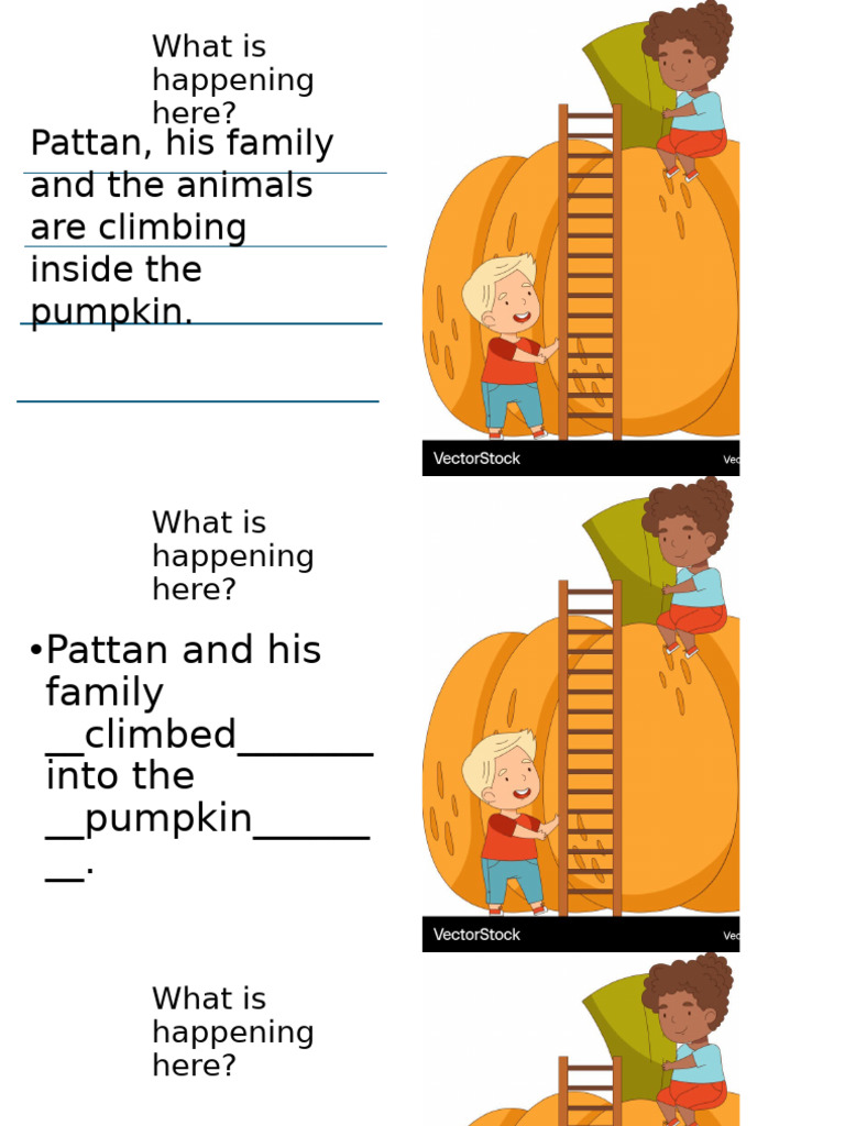 What Is Happening Here | PDF
