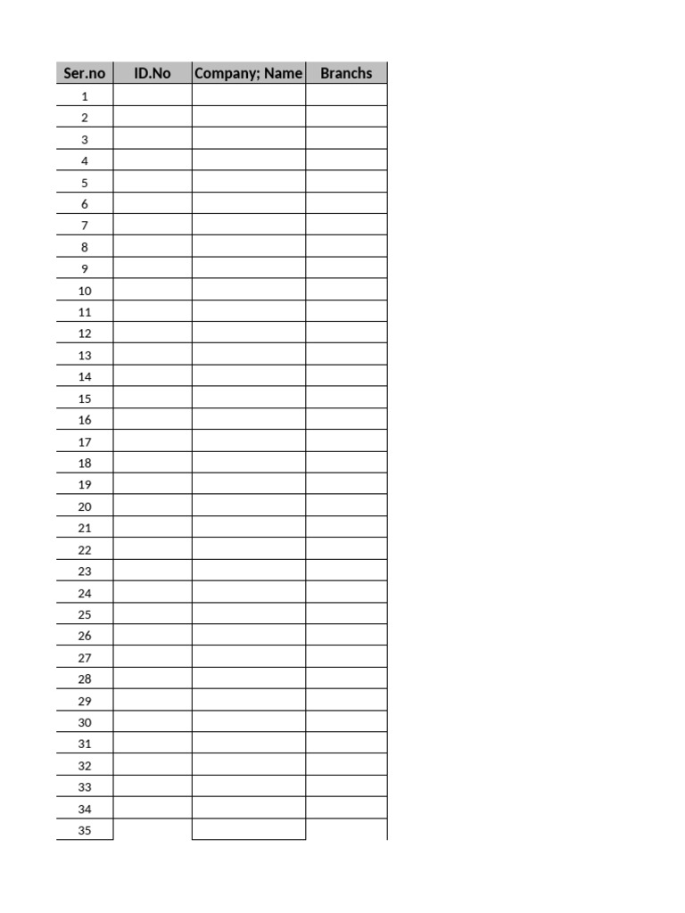 All Employee Id, Numbers | PDF