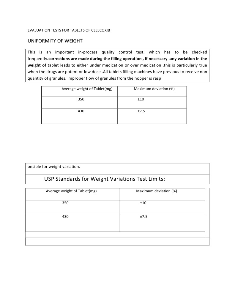 Weight Variation Tests for Celecoxib Tablets | PDF