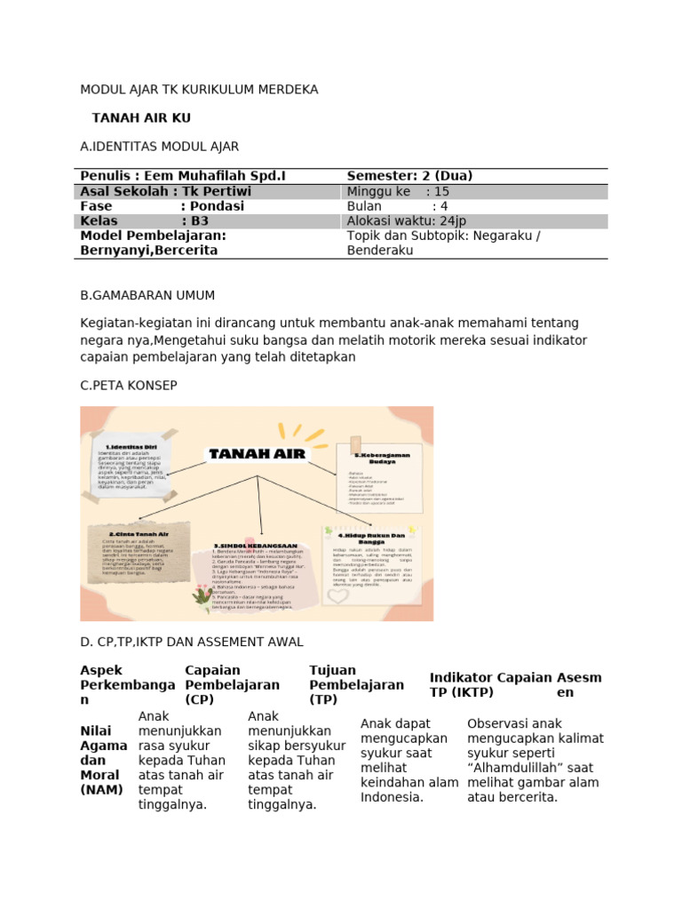 Modul Ajar TK: Tanah Airku Indonesia | PDF