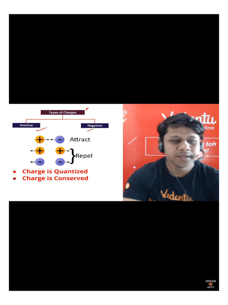 Phy Electrostatics | PDF