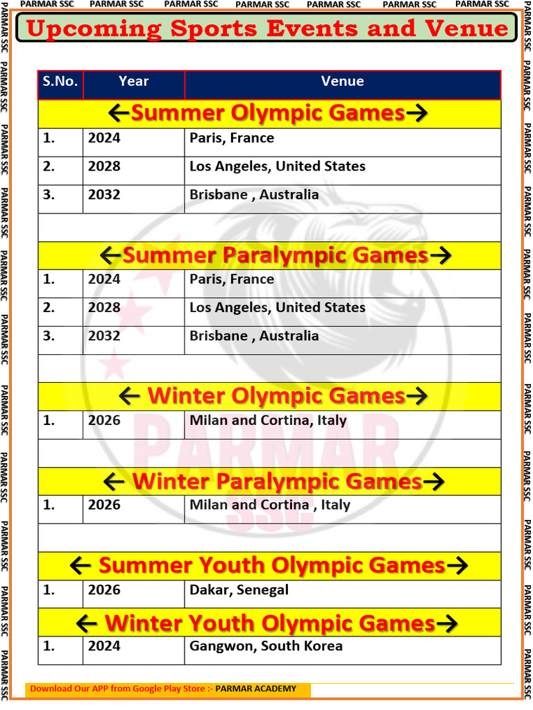 Upcoming Sports and Events | PDF | Ball And Bat Games | Team Sports