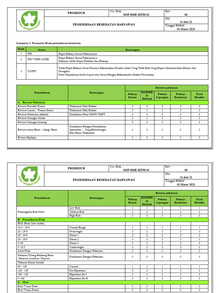 SOP HSE Pemeriksaan Kesehatan Kerja | PDF