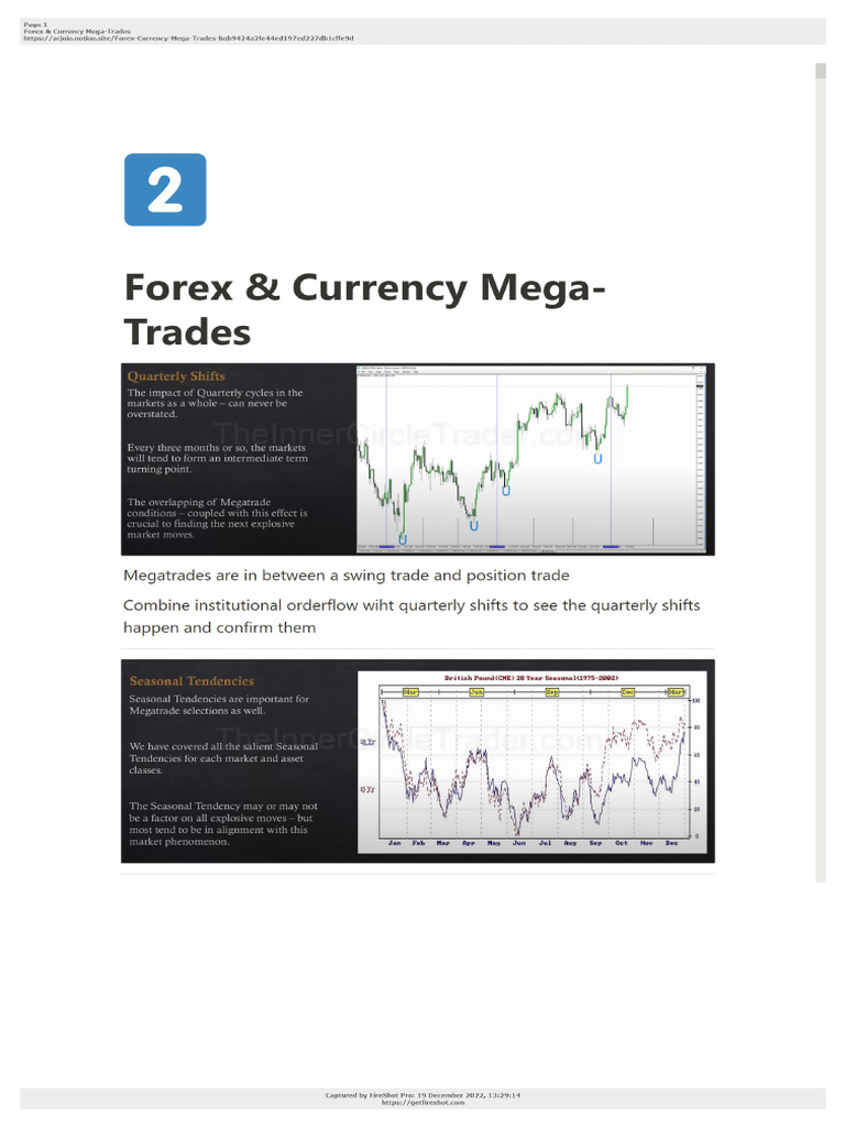 Forex Mega Trades Strategy Guide | PDF