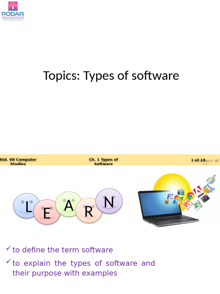 Types of Software Explained for Students | PDF | Computer File ...