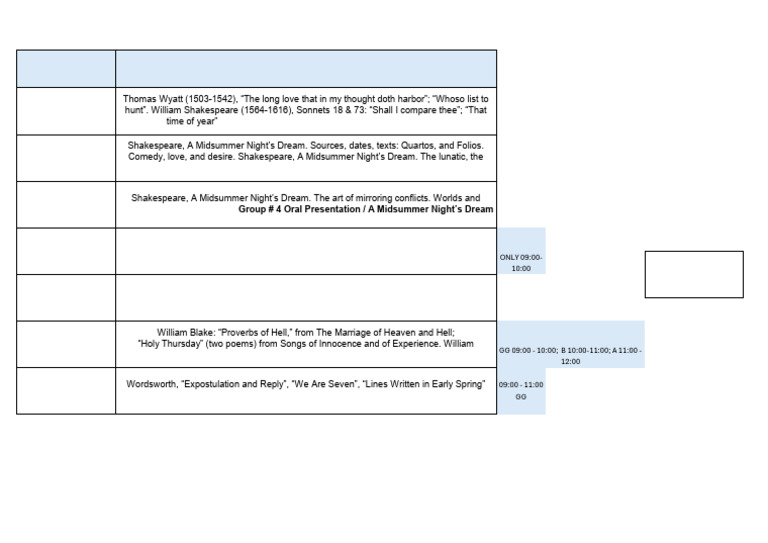 Literature Class Schedule and Topics | PDF