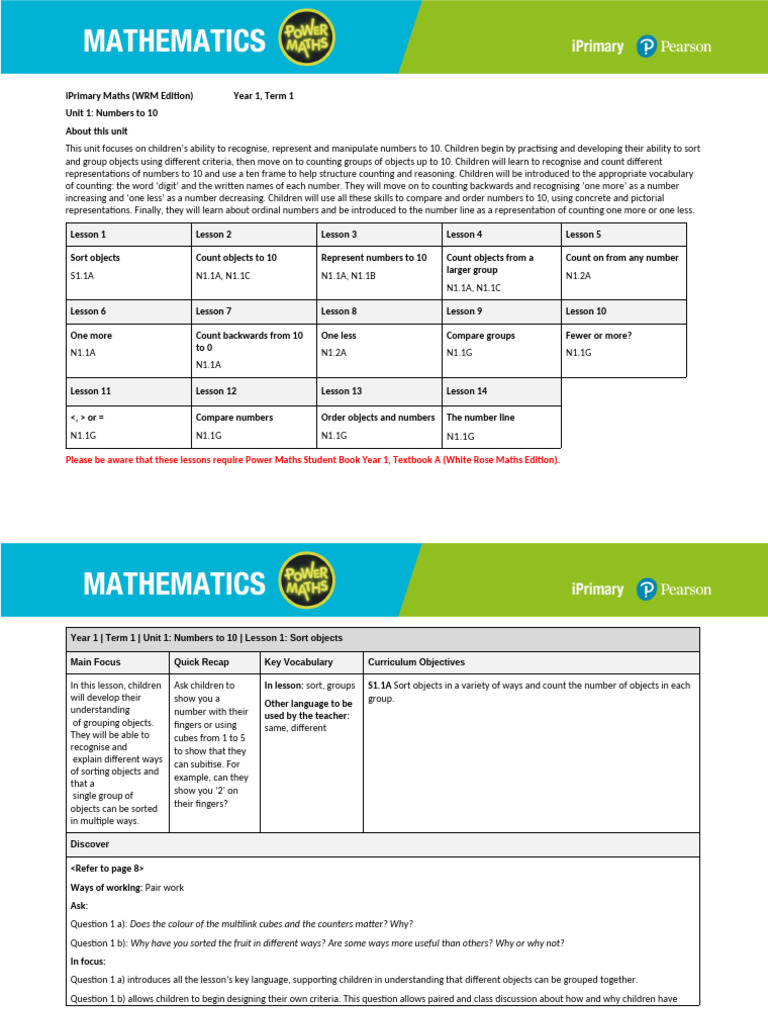 Ip Maths LP WRM Y1 t1 U1 To U5 | PDF | Question | Mathematics