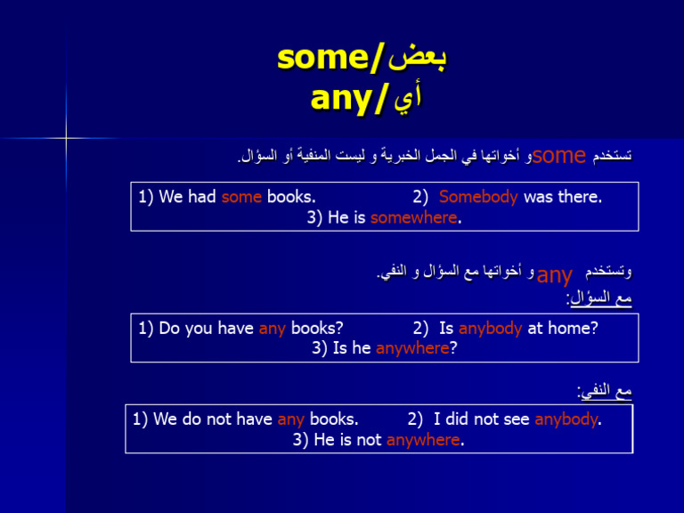 Some Any | PDF