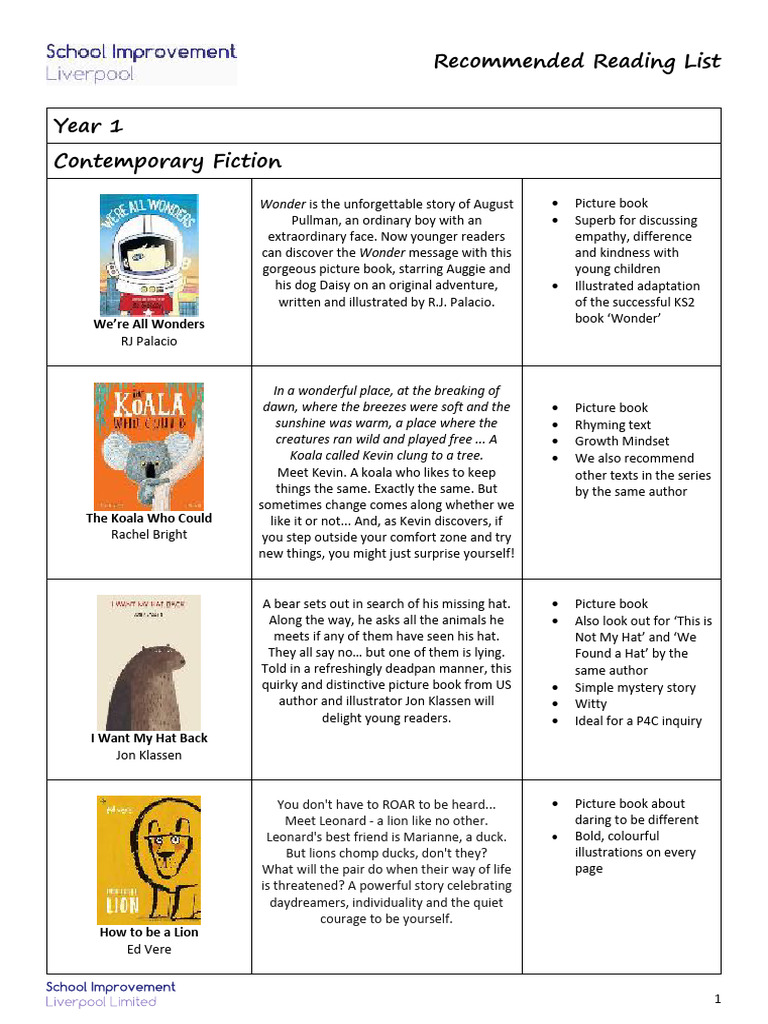 Y1 Recommended Reading List | PDF | Picture Book | Children's Literature