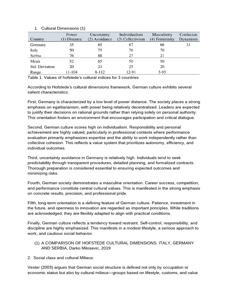 Key Cultural Traits of German Society | PDF | Value (Ethics) | Society