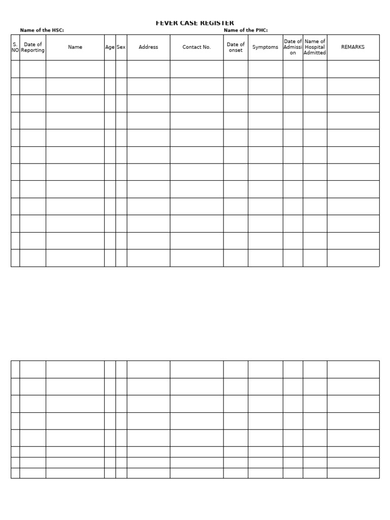 Health Inspector Register | PDF