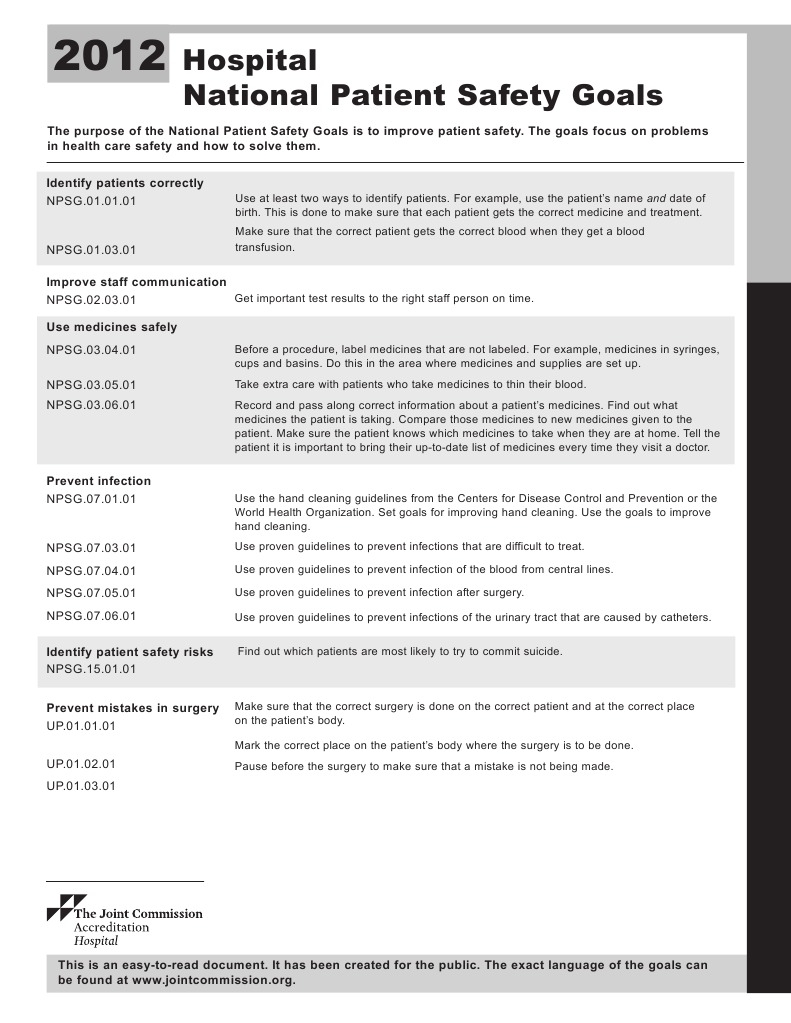2012 National Patient Safety Goals | PDF