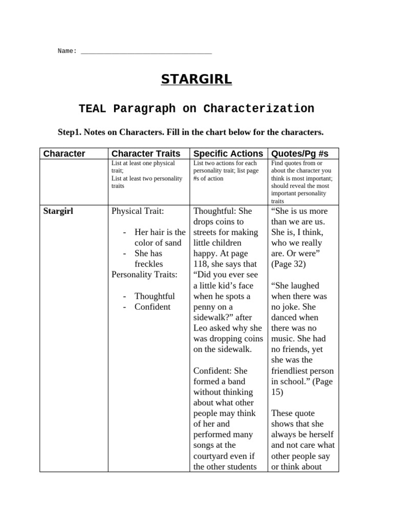 Character Analysis of Stargirl's Cast | PDF