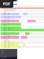 Istm Training Schedule 2025 | PDF