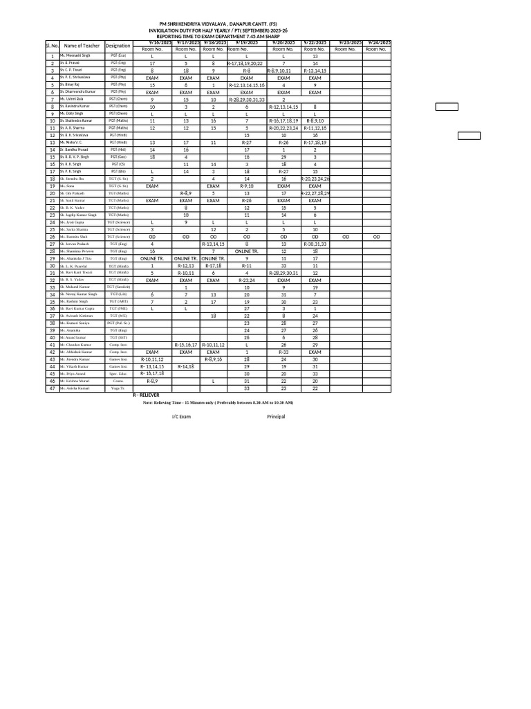 Invigilation Duty September 25-1 (1) - 1 | PDF