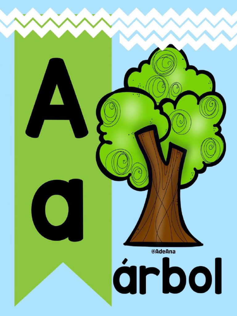 Abecedario Adeana | PDF