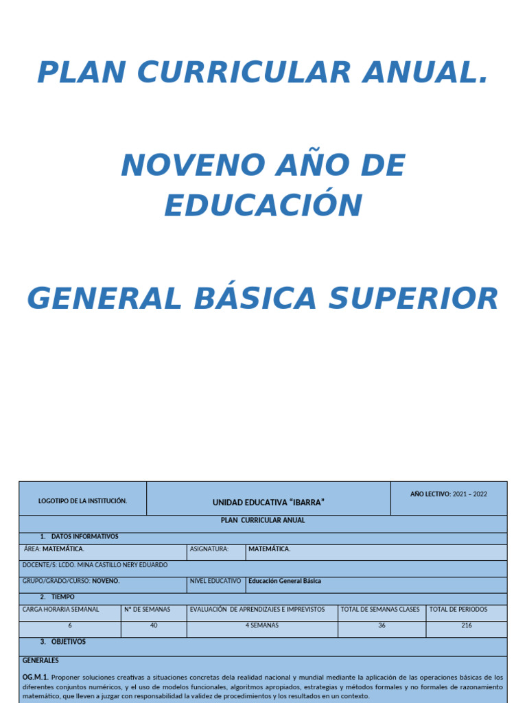 Plan Curricular Matemática Noveno Año | PDF | Ecuaciones | Multiplicación