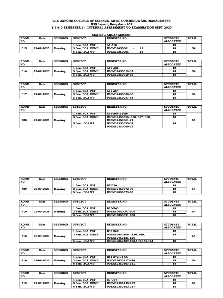 22-9-25 Am Ug Ia Exam Sept-25 Room Allotment | PDF