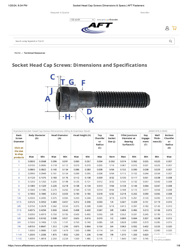 Socket Head Cap Screws Dimensions & Specs - AFT Fasteners | PDF | Screw ...