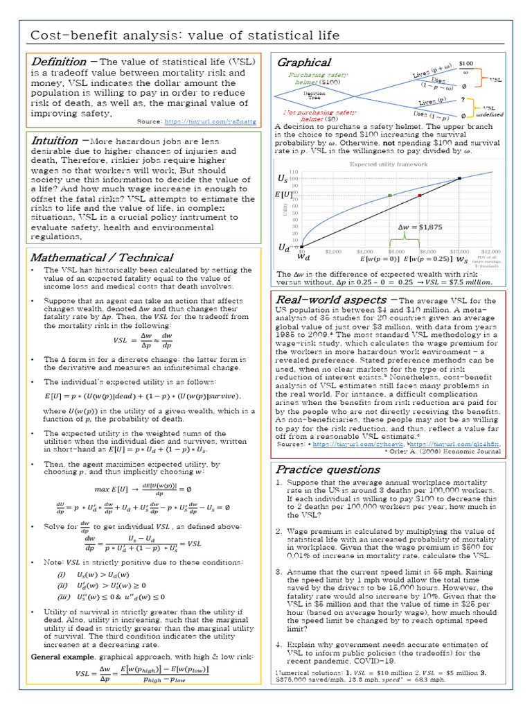 Topic ReferenceSheet Cba VSL | PDF | Risk | Cost–Benefit Analysis