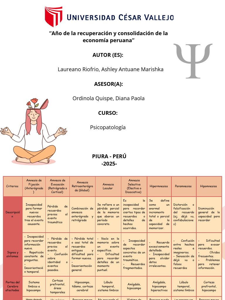 White Yellow and Pink Minimalist Brand Comparison Chart | PDF ...