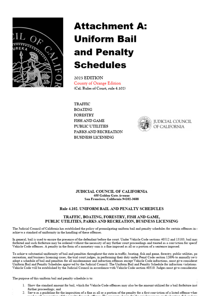 JC Bail Schedule | PDF | Fine (Penalty) | Bail