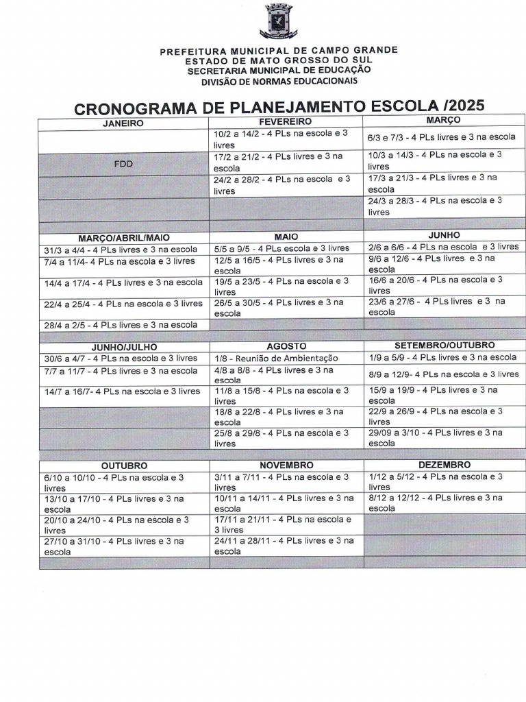 TABELA PL e PLL PDF | PDF
