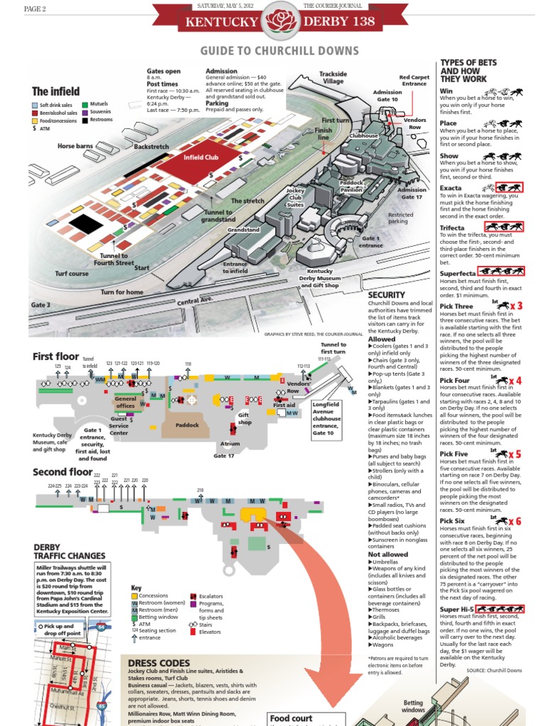 Derby Spectator Guide | PDF | Kentucky Derby | Horse Racing