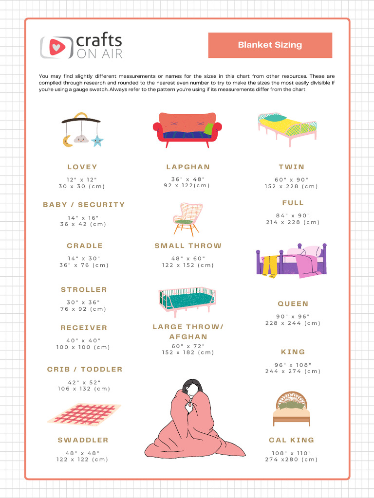 Comprehensive Blanket Sizing Guide | PDF