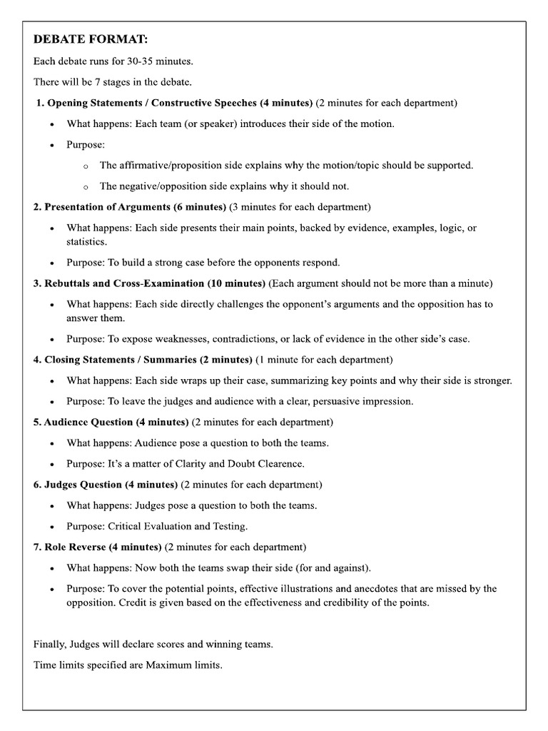 Debate Format | PDF