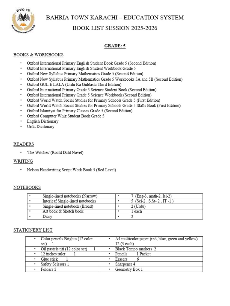 Book List Grade 5 | PDF