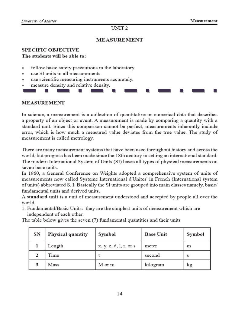 Measurement | PDF | Weighing Scale | Density