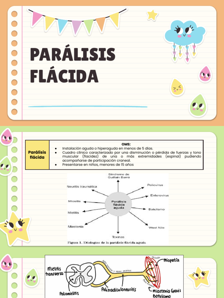 Parálisis Flácida: Causas y Síntomas | PDF | Enfermedades y trastornos ...