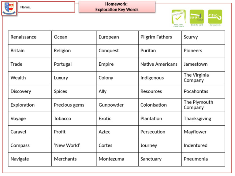 Exploration Key Words-1 | PDF