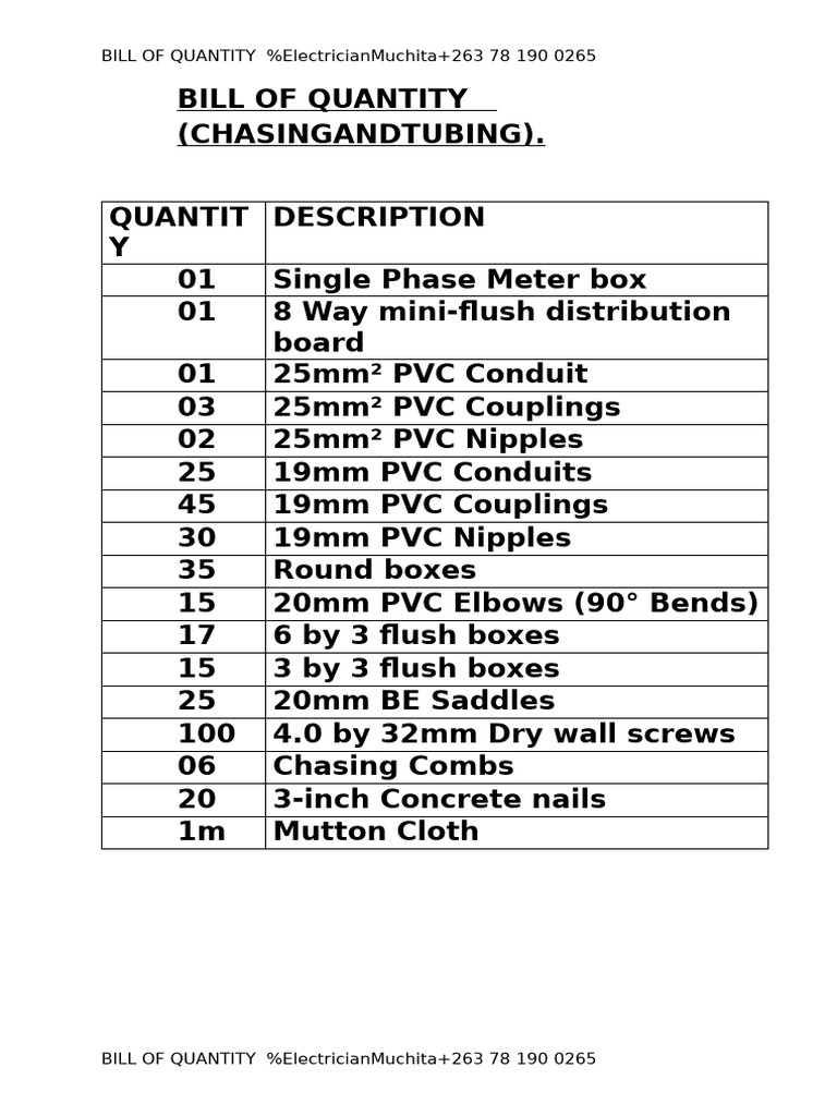 Electrical Bill of Quantities List | PDF