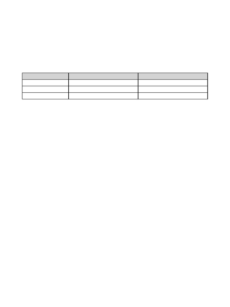 Class 10 Physics Formula Sheet | PDF