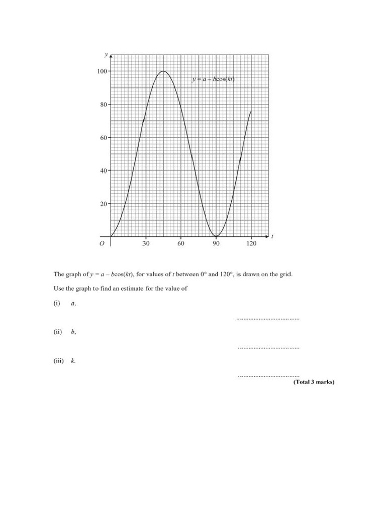 Graph Transformations | PDF
